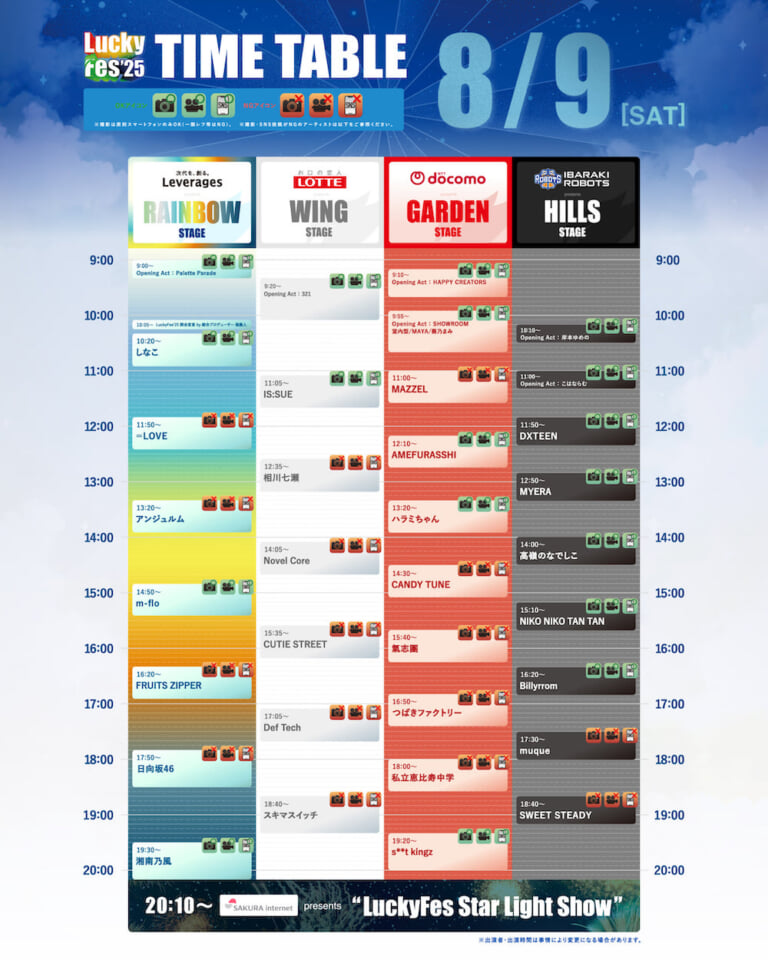 【特集】＜LuckyFes’25＞リアルタイムレポート | BARKS